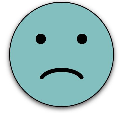 Animating A Face Using CSS Keyframes - Radius Media Solution